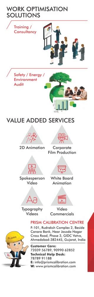 Plc Scada Software Validation Service At ₹ 25000 In Ahmedabad Id