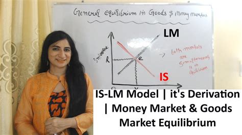 Understanding The Is Lm Model Derivation And Equilibrium In Goods And Money Markets Galaxy Ai