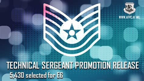 Air Force Releases Technical Sergeant 22e6 Promotion Cycle Statistics