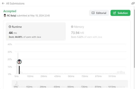 rc balaji on linkedin 100daysofcodingchallenge arrays hashmap dsa