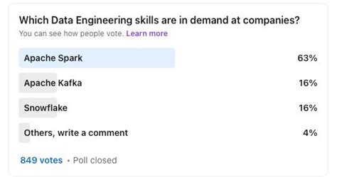 Andreas Kretz Linkedin‘de Dataengineer Bigdata Datascience