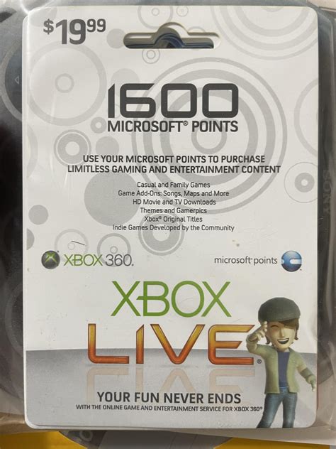 Throwback To Microsoft Points Rxbox360
