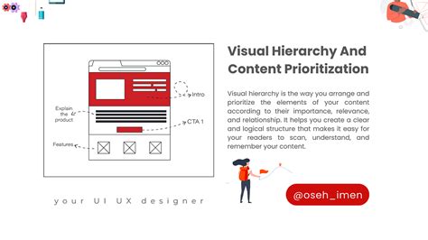 Visual Hierarchy And Content Prioritization Guiding User Attention By Chijioke Emmanuel Medium