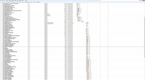 Nginx As Reverse Proxy Slowing Down Website Much Stack Overflow