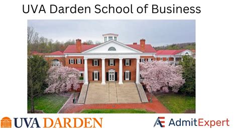 Uva Darden School Of Business Mba Class Profile 2025 Employment Report 2023 Deadlines Cost