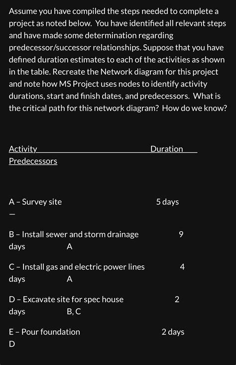 Get Answer Assume You Have Compiled The Steps Needed To Complete A