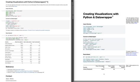 Jesus L M On Linkedin Left Jupyter As Pdf Right Jupyter As Pdf