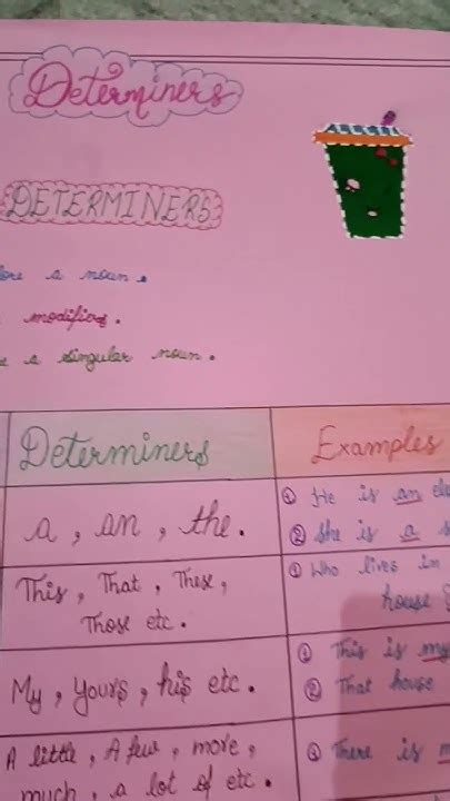 Class 9 Easy Chart Of Determiners Youtube