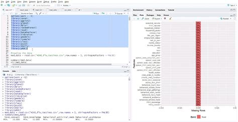 Video Prachi Sanjay Pathare On Linkedin Statslyanalytics