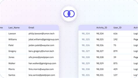 Analyze Massive CSV Files With Sourcetable Free Trial