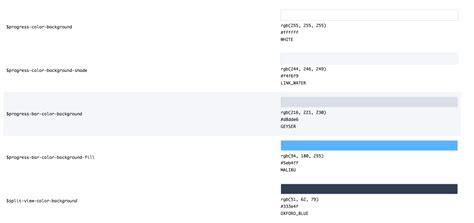 Design System Sprint 2 One Color Palette To Rule Them All