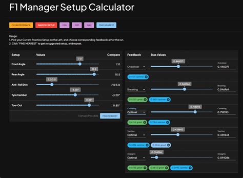 made a setup bias calculator website r f1manager