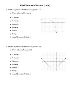Key Features Of Graphs Notes And Practice Worksheet By HBK Math Worksheets