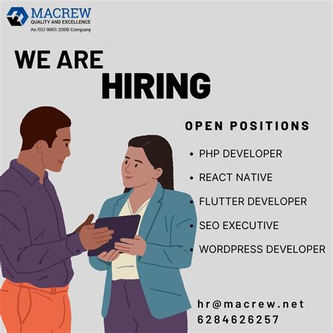 Macrew Technologies On Linkedin Hiring Urgenthiring Comeandjoinus Bestworkplaces Mohali