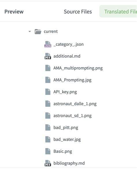 Integrate Repository With A Translation Management System · Issue 693 · Trigatenlearn