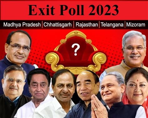 क्या है Exit Poll का इशारा नतीजों के लिए क्या है भाजपा और कांग्रेस की