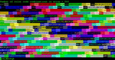 The Linux And Unix Menagerie Using Color In The Linux Or Unix Shell
