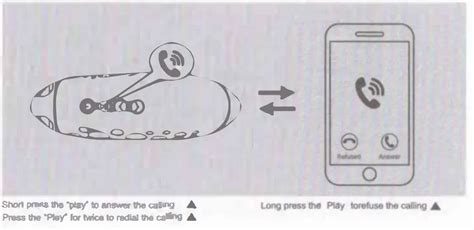 Kabaddi 2bc4h Mgx1 Bluetooth Speaker Instruction Manual