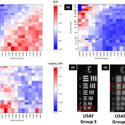 Modified Gerchberg Saxton Algorithm For Synthesizing The Cpms Download Scientific Diagram