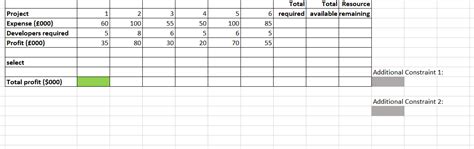 Solved Additional Constraint 1 Additional Constraint 2