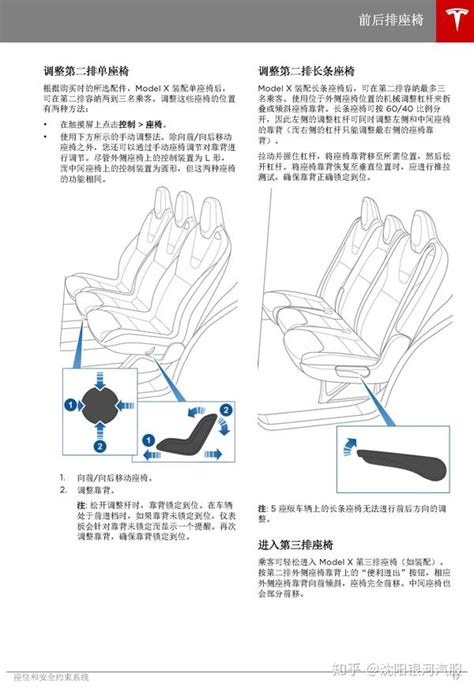 特斯拉modelx车主必备：特斯拉modelx说明书｜特斯拉modelx用户手册｜特斯拉保养手册 知乎