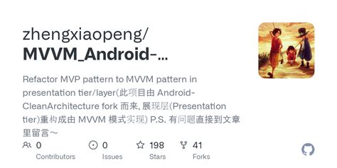 Github Zhengxiaopengmvvmandroid Cleanarchitecture Refactor Mvp Pattern To Mvvm Pattern In