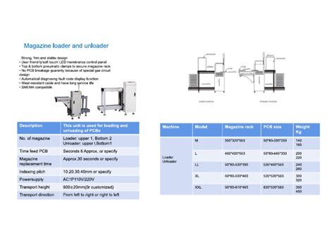 Pcb Unloader Pdf