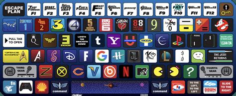 Custom Keyboard Design Random Concept Art Idea Generation