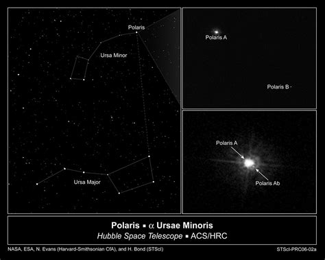 Polaris A And Polaris B Nasa Science