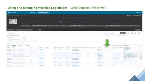 Log Analytics By Vmware Log Insight Pptx