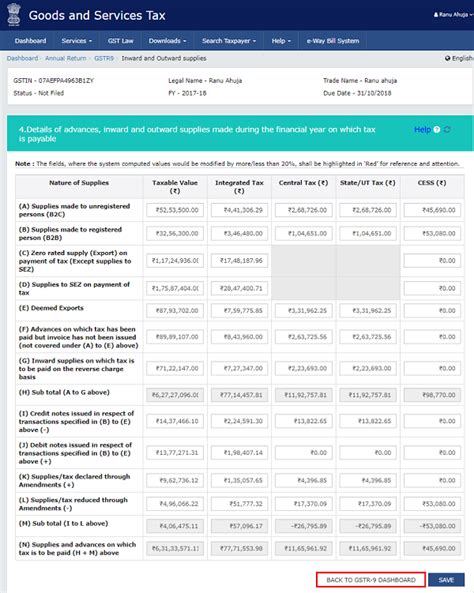 Form Gstr 9 Gst Annual Return How To File With Faqs