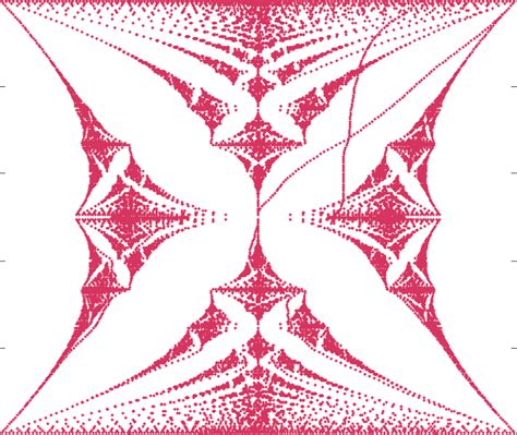 Topological Bands California Institute For Quantum Emulation