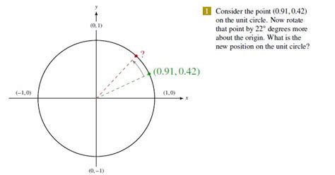 Solved Help With Writing A Python Programcode T Solutioninn