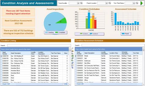 Adding More Design And Variations To Report Knime Extensions Knime
