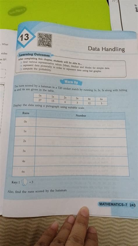 13whatdata Handlinglearning Outcomesafter Completing This Chapter S