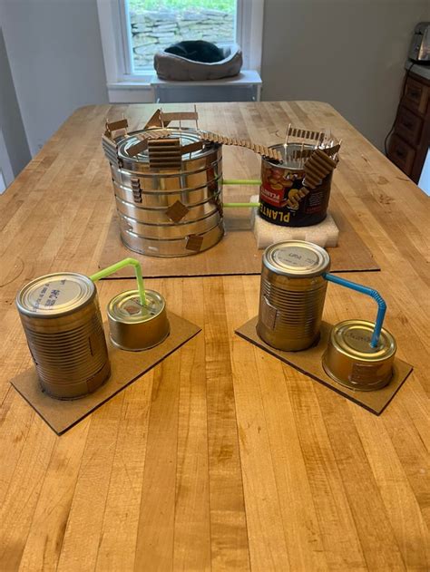 Light Cone Management R Honkaistarrail