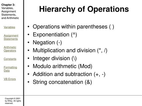 Ppt Chapter 3 Variables Assignment Statements And Arithmetic Powerpoint Presentation Id
