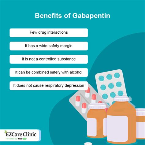 Gabapentin Dosage For Anxiety