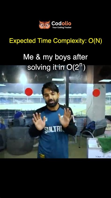 Codolio Worlds First Coding Tracker Tool Champion Teams Are Never