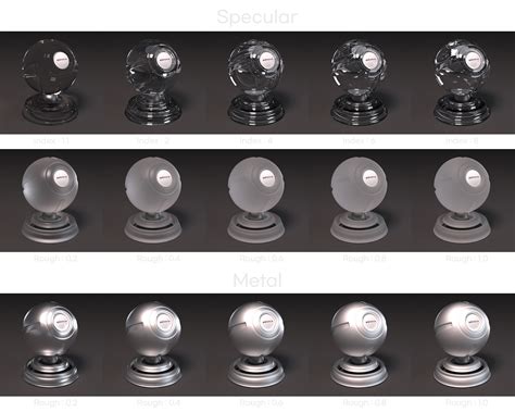 Cinema 4d Octane Render Shader Behance