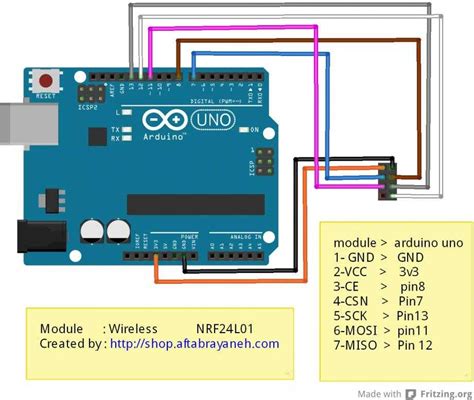 Arduino и Nrf24l01 в одной плате первое знакомство хабр