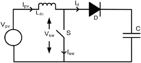 Dcdc Converter Configuration Download Scientific Diagram