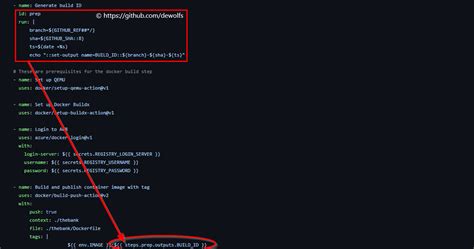 Deploying And Scaling Azure Serverless Containers With Azure Load Testing And Github Actions