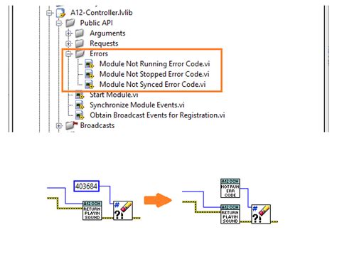 Add Error Constants Error Codes To The Public Api Ni Community