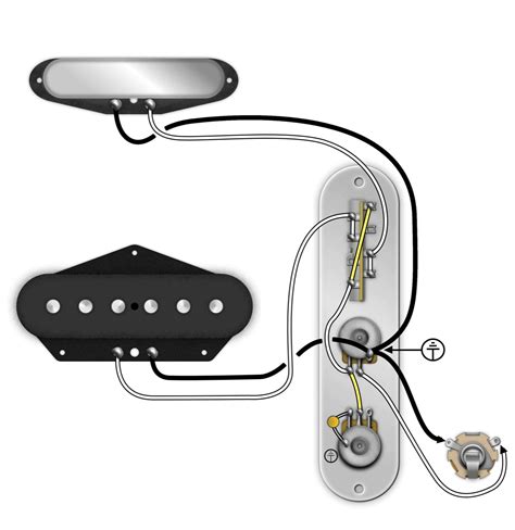 Telecaster Wiring 101 Fralin Pickups