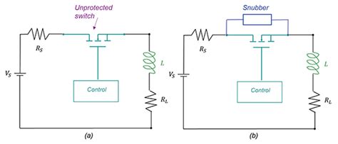 Rc Snubber Design For Smps Protection In Compliance Magazine