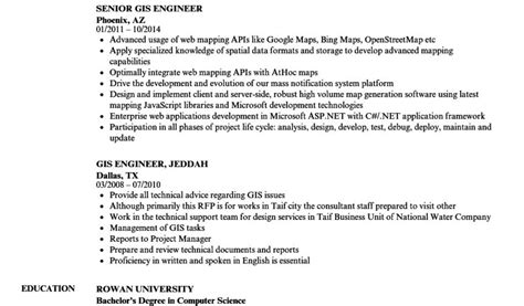 Gis Engineer Resume Sample Gis Developer Resume Sample Resume Samples