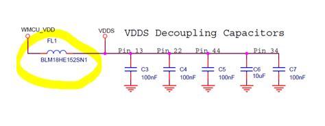 RTOS CC2640R2F CC2640R2F Customize Design Balun Filter Chip Anttena