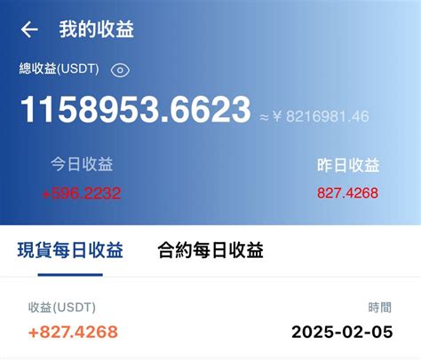 程式交易｜加密貨幣 25紀錄 理財板 Dcard