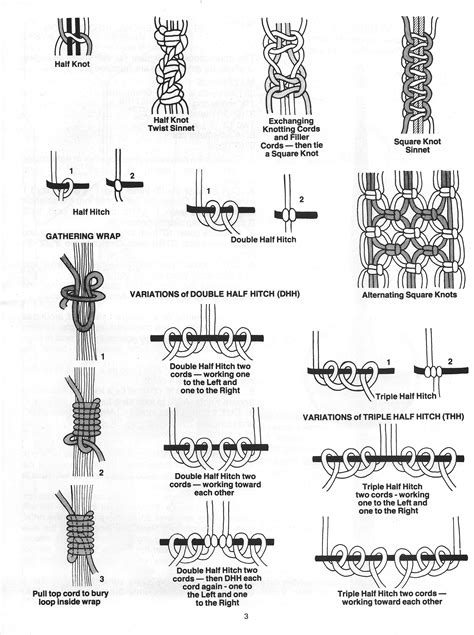 Free Printable Macrame Knots Pdf At Holly Mellott Blog